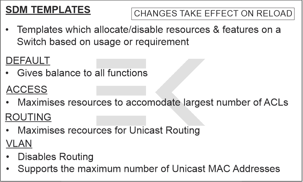 SDM Templates: Concept Notes